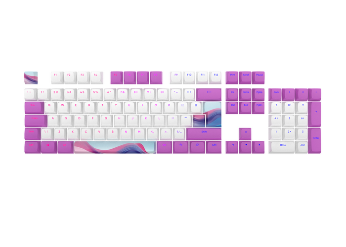 Keyboards